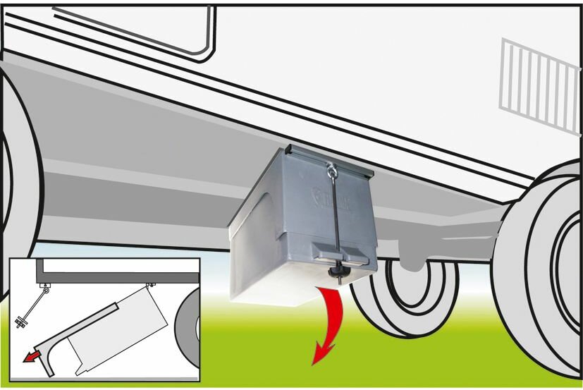 Fiamma Zusatzbox für C200, Dometic CT3000, 52 × 29 × 28,5 cm sicher ...